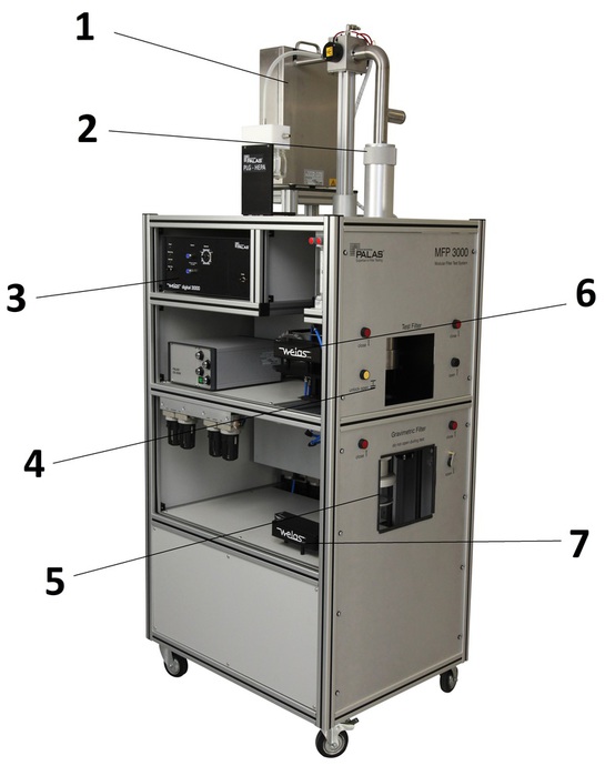 MFP 4000 - Palas China