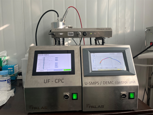 Palas® Instrument Rental Service - Palas China