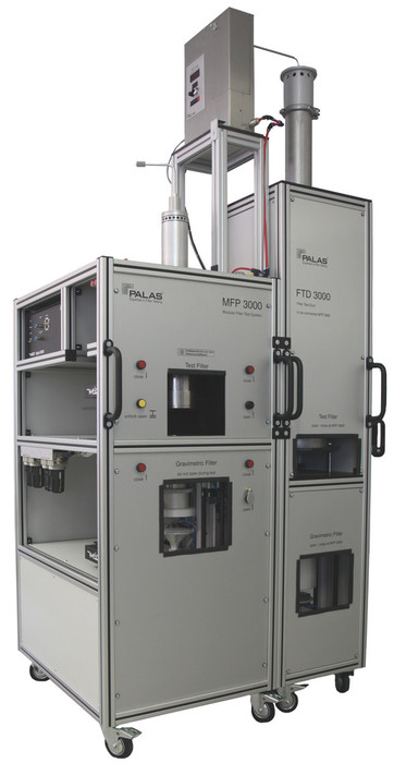 德国Palas MFP 3000 FTD过滤介质测试系统可同时测量原料和清洁气体中的颗粒 - Palas China