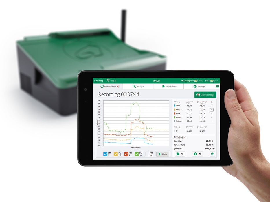 德国Palas Fidas frog便携式细粉尘测量设备无放射性物质便携式颗粒物分析仪 - Palas China